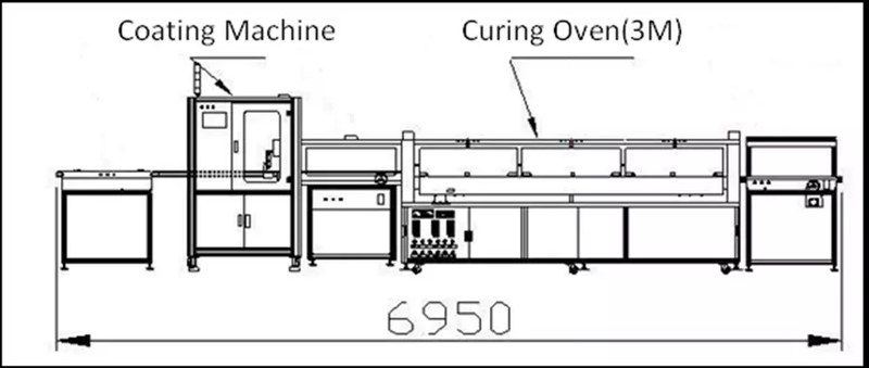 Automatic PCB UV Glue Selective Conformal Coating Machine from China manufacturer - I.C.T SMT ...