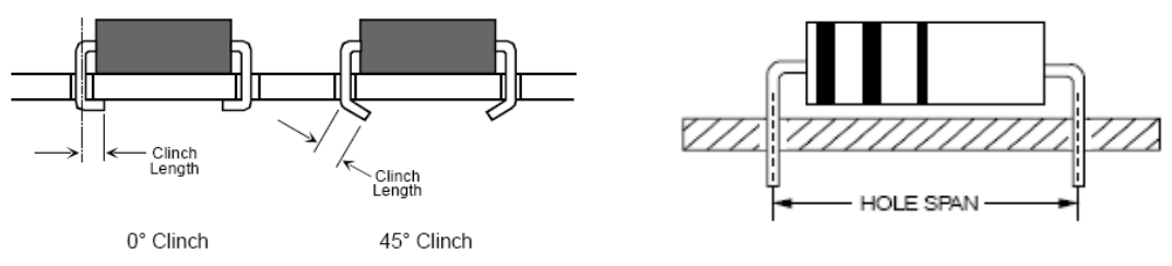 I.C.T | Table Top Axial Leaded Component Placement Machine SMT Insert ...